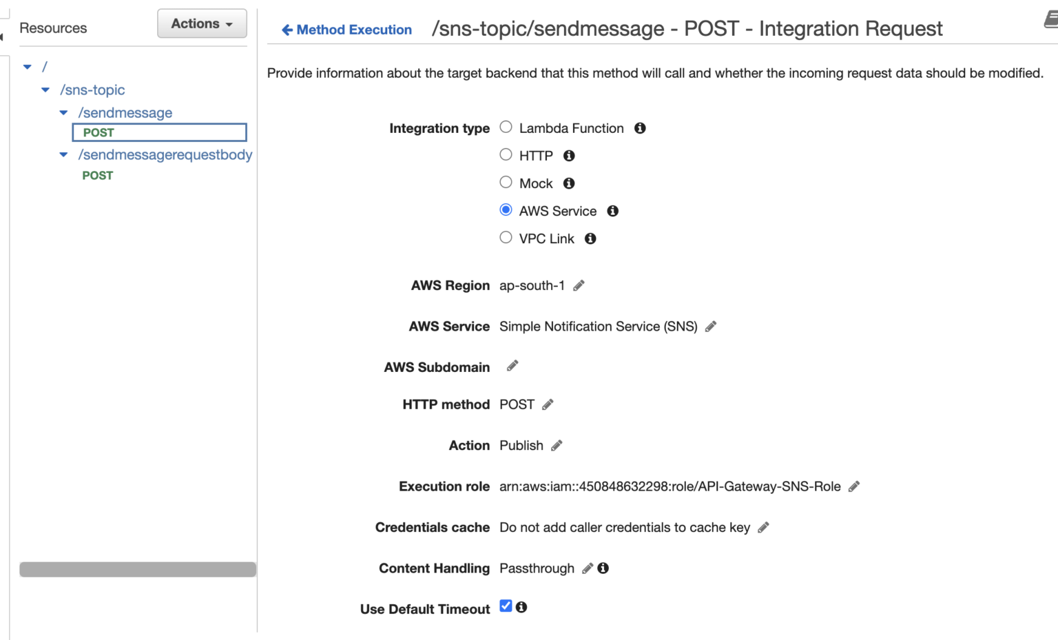 Connect Sns With Aws Api Gateway Programmer Block