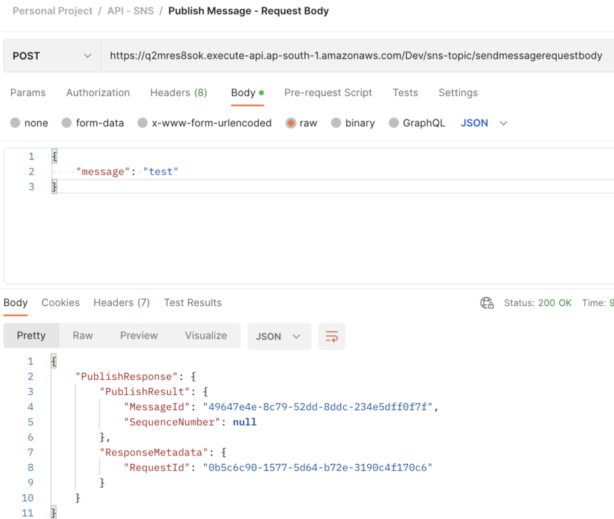 Connect Sns With Aws Api Gateway Programmer Block